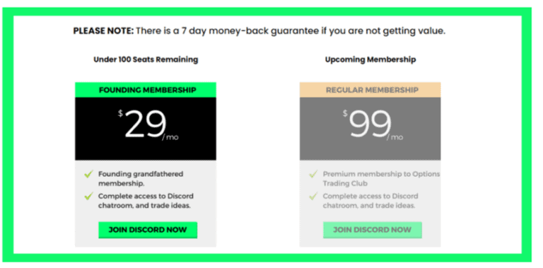 Options Trading Cub Discord Review (2024)